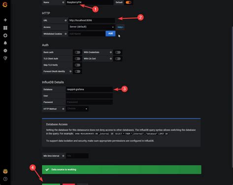 Raspberry Pi 4 Grafana And Esxi Unraid Monitoring Cory Fiala