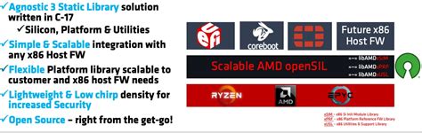 Amd Opensil Detailed For Advancing Open Source System Firmware Phoronix