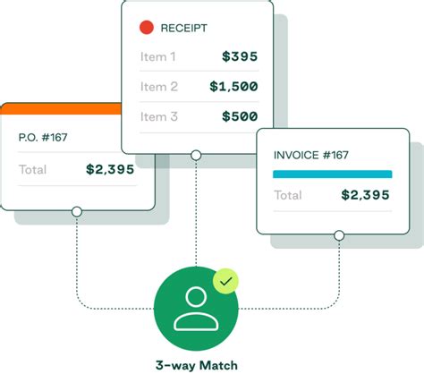 Purchase Order Software Easily Manage And Track Pos