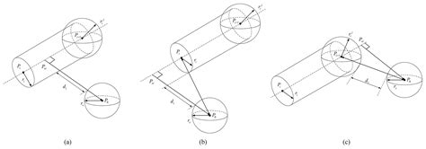 Ms Evolutionary Multi Objective Trajectory Optimization For A