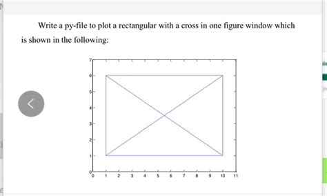 Solved Write A Py File To Plot A Rectangular With A Cross In Chegg Com
