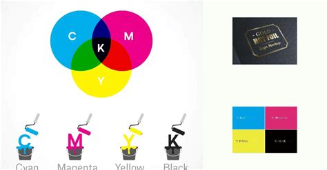 The Best Private Label Cosmetic Paper Box Printing Processes Guide 17