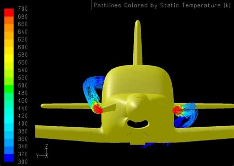 The Cfd Simulation Of The Exhaust Exiting The Exhaust Outlets Download Scientific Diagram