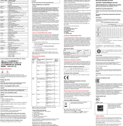Lenovo Helix Swsg En Sp F Thinkpad User Manual English Safety