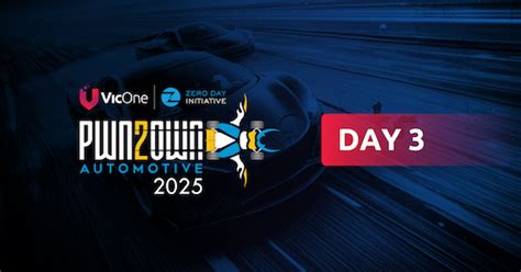 Pwn2own Automotive 2025 New Master Of Pwn Crowned And Other Day Three Highlights Vicone