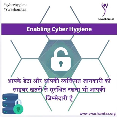 Swashamtaa Foundation On Linkedin Cybersecurity Dataprotection Staysafeonline