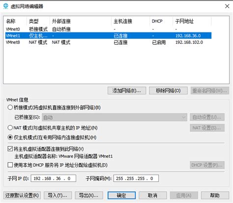 Linux 配置DHCP服务器redhat plengong 博客园