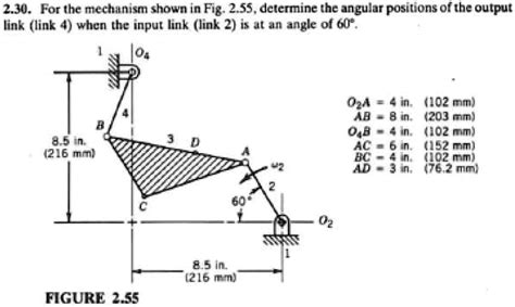 SOLVED For The Mechanism Shown In Fig Determine The Angular Positions Of The Output
