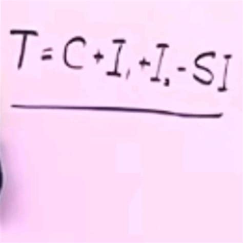 Trust Competency Integrityintimacy Self Interest Fitra Sony