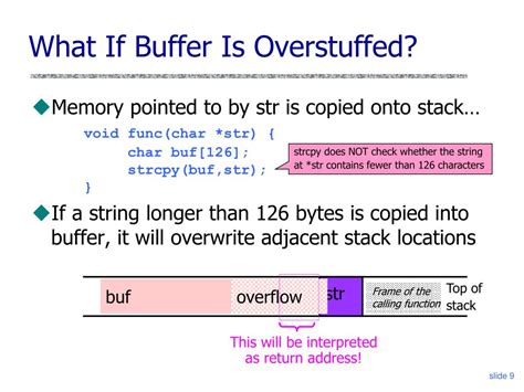 Ppt Buffer Overflow And Other Memory Corruption Attacks Powerpoint