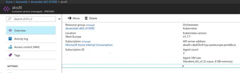 Adding Value To Your DevTest Labs Users With Additional Azure Services Daniel S Tech Blog