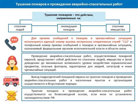 Законодательная база в области пожарной безопасности Основные положения презентация онлайн