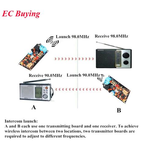 Fm Wireless Microphone Module 85 115mhz Diy Transmitter Board Fm Radio