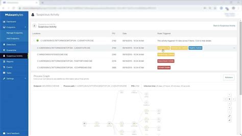Endpoint Detection And Response Edr Malwarebytes Youtube