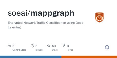Github Soeaimappgraph Encrypted Network Traffic Classification