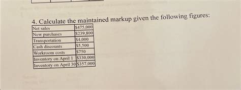 Solved 4 Calculate The Maintained Markup Given The