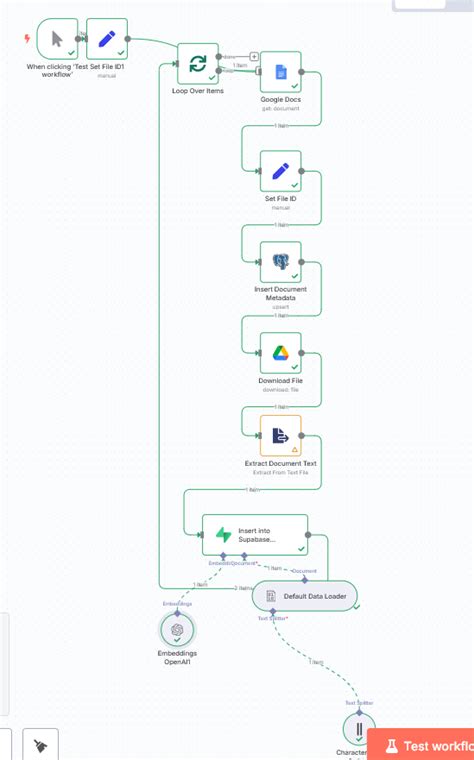 Supabase Vector Store Not Sending Data Into The Embeddings Table Questions N8n Community
