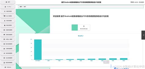 基于nodejsvue基于android的集装箱码头tos系统调度程序的设计与实现（开题程序论文）计算机毕业设计tos程序 Csdn博客