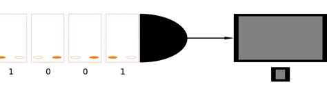 Storing Information In Light Quantum Computing Inc