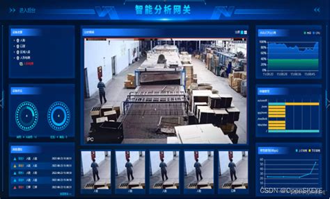 Skeyevss视频融合平台中灭火器缺失检测与告警系统的实现过程灭火器监测平台 Csdn博客