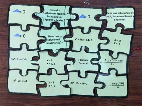 General Formula Online Puzzle