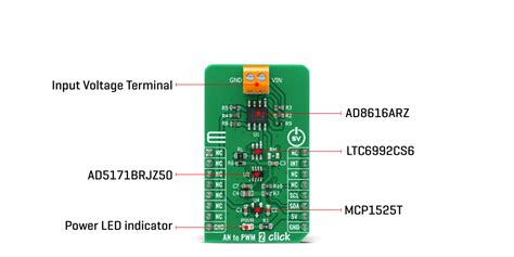 아날로그 전압 Pwm 변환 모듈 Ltc6992cs6 An To Pwm 2 Click 네이버 블로그