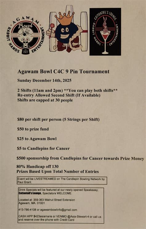 Agawam Bowl And Cottontails Lounge 22 Candlepin Bowling Lanes With A