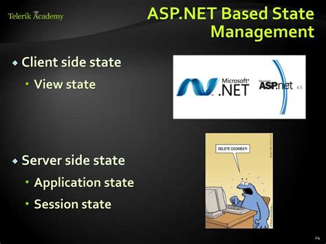 PPT ASP NET State Management PowerPoint Presentation Free Download ID
