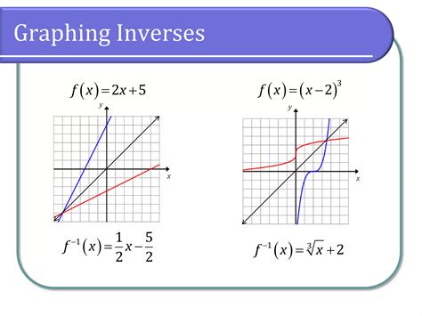 41 Inverse Functions Pdf