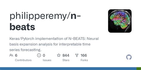 Github Philipperemyn Beats Keraspytorch Implementation Of N Beats Neural Basis Expansion