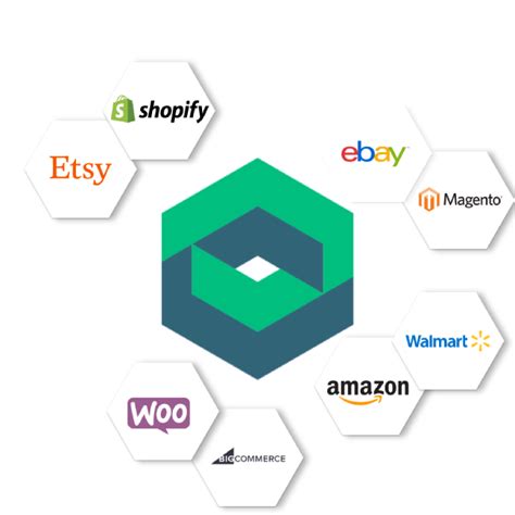 Custom Software Integration Lets Talk Support Dataautomation