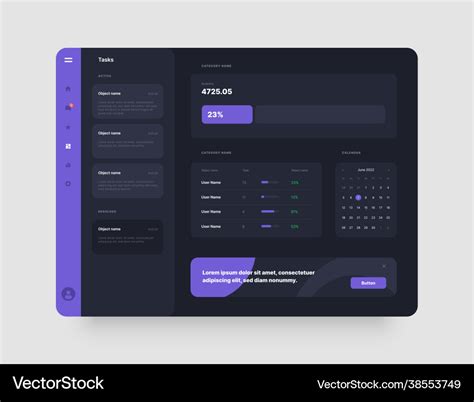 Wireframes Screens Dashboard Ui And Ux Kit Design Vector Image