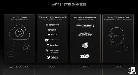 Nvidia Expands Its Omniverse