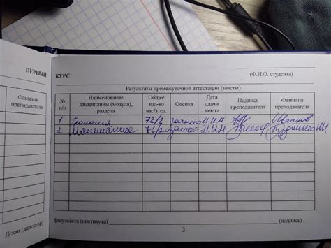 Создать мем "отметка в зачетке, идеальная зачетка, зачётная книжка ...