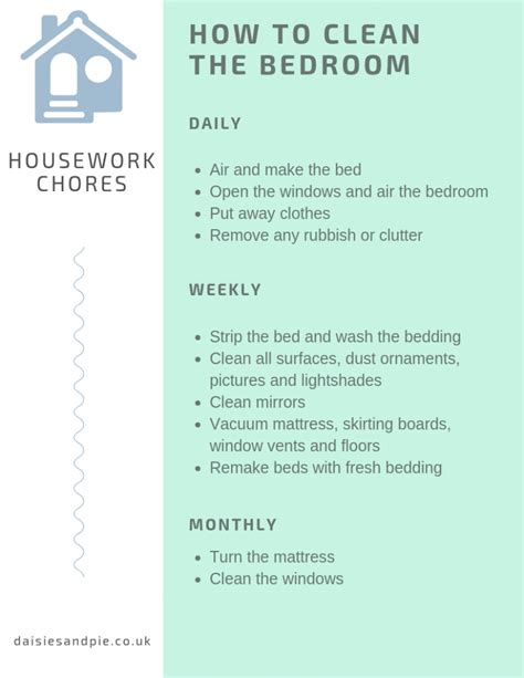 Bedroom Cleaning Guide Step By Step Instructions How To Clean