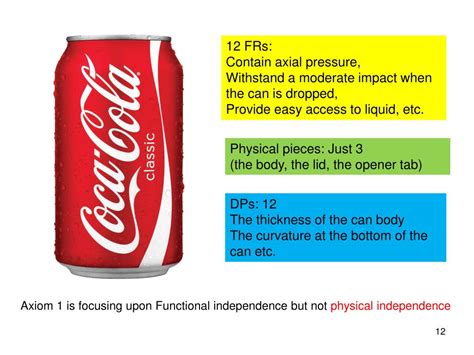 PPT Axiomatic Design Theory PowerPoint Presentation Free Download ID