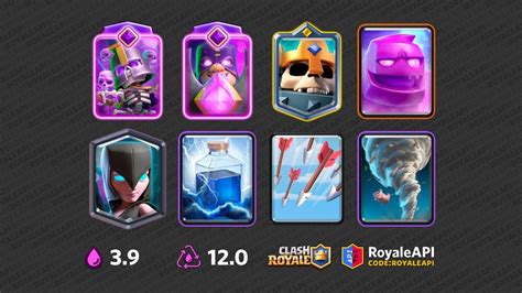 Egolem Sk Evo Exec Nw Arrows Elixir Golem Executioner Lightning