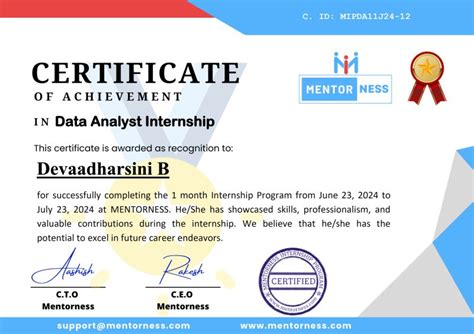 Dataanalytics Internship Mentorness Devaadharsini B
