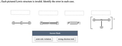 Solved Each pictured Lewis structure is invalid. Identify | Chegg.com