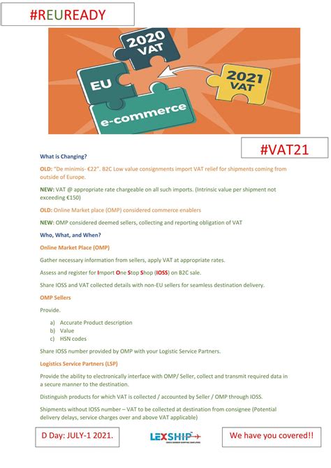 New EU VAT Regulations What It Changing Lexship
