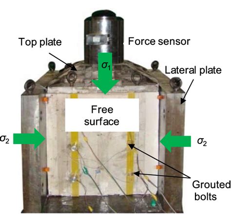Synthetic Rock Block Model Utilized In Physical Experiments Download Scientific Diagram