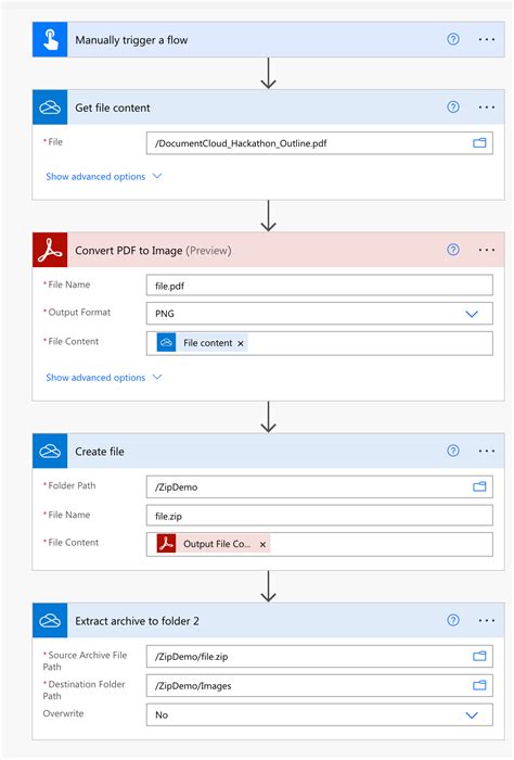 convert pdf to image in power automate adobe product community 11861841