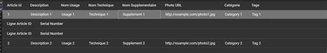 Sql Binding Data Inside A Datagrid Inside A Datagrid