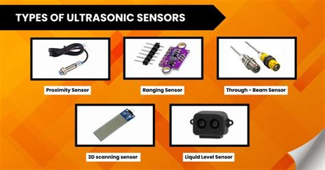Ultrasonic Sensor In Robotics Object Detection And Beyond Vayuyaan