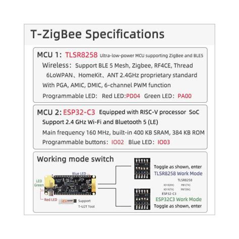 Modulo Esp32 C3 T Zigbee Pa Wifi Bluetooth