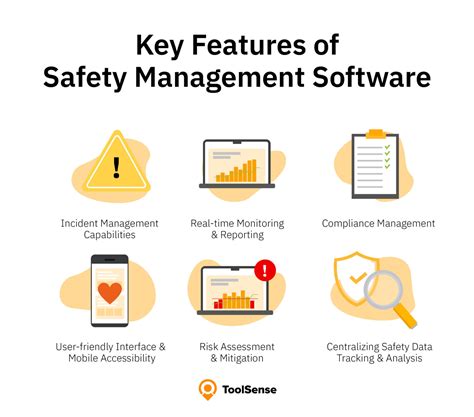 Top Safety Management Software Solutions [2024] Comparison