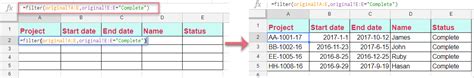 How To Copy Row To Another Sheet Based On Cell Value In Google Sheet