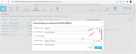 Explicación Del Control De Acceso Basado En Roles Rbac De Snowflake Muylinux
