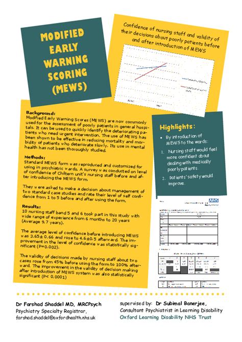 Pdf Introducing Modified Early Warning Score To A Learning Disability In Patient Unit