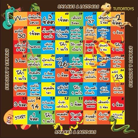 เกมส์เศรษฐีวงเหล้า บันไดงู มาพร้อมลูกเต๋า 2 ลูก น้ำตาล Shopee Thailand